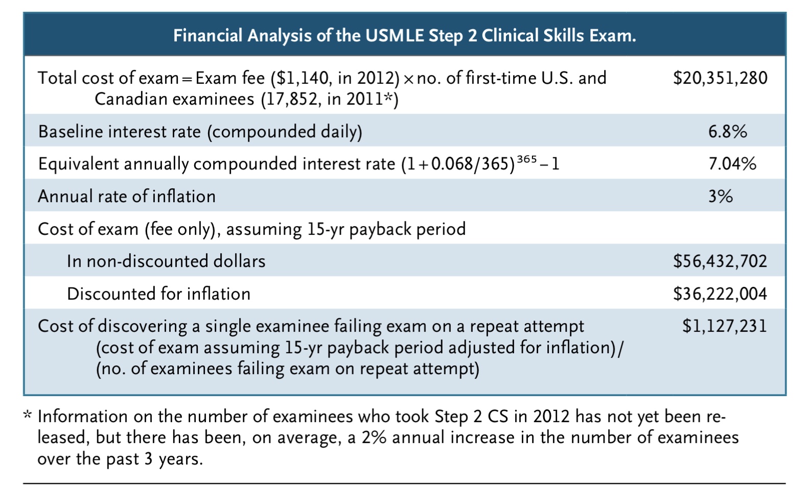 Step 2 CS, Part Two: The Resistance – The Sheriff of Sodium