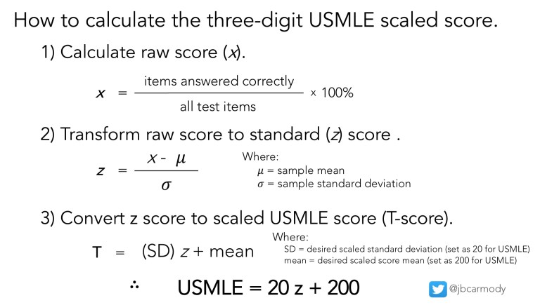 How is the three-digit USMLE score calculated? – The Sheriff of Sodium