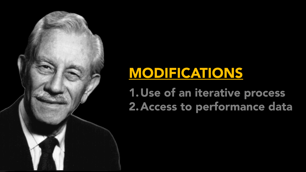 How is the USMLE passing score set? (And why is it always increasing ...